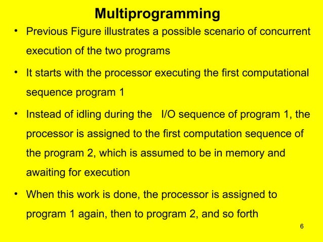 6 Multiprogramming And Time Sharing Ppt 3961