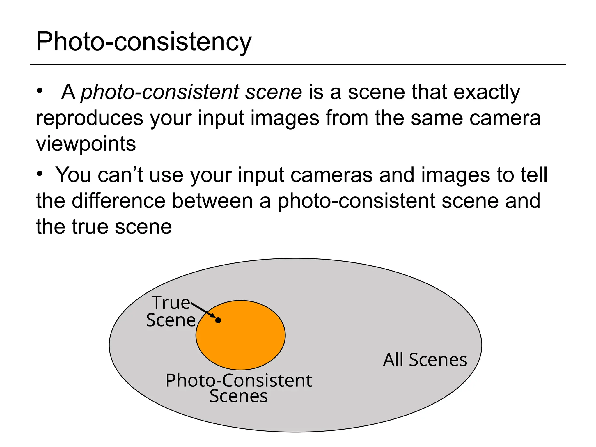Multi-view Stereo and Structure from Motion | PPT