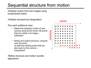 Multi-view Stereo and Structure from Motion | PPT