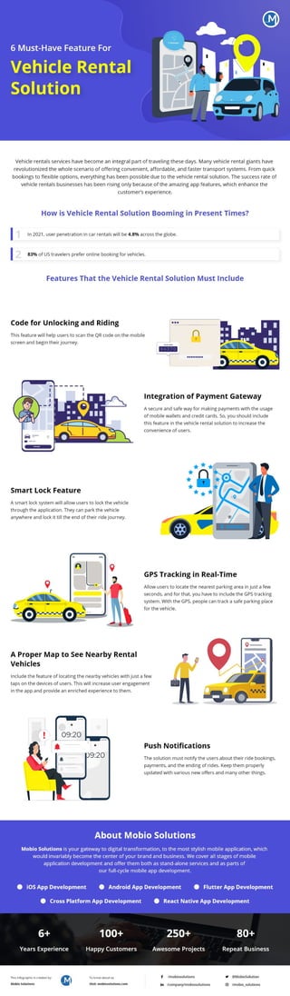 6 must have feature for vehicle rental solution | PDF