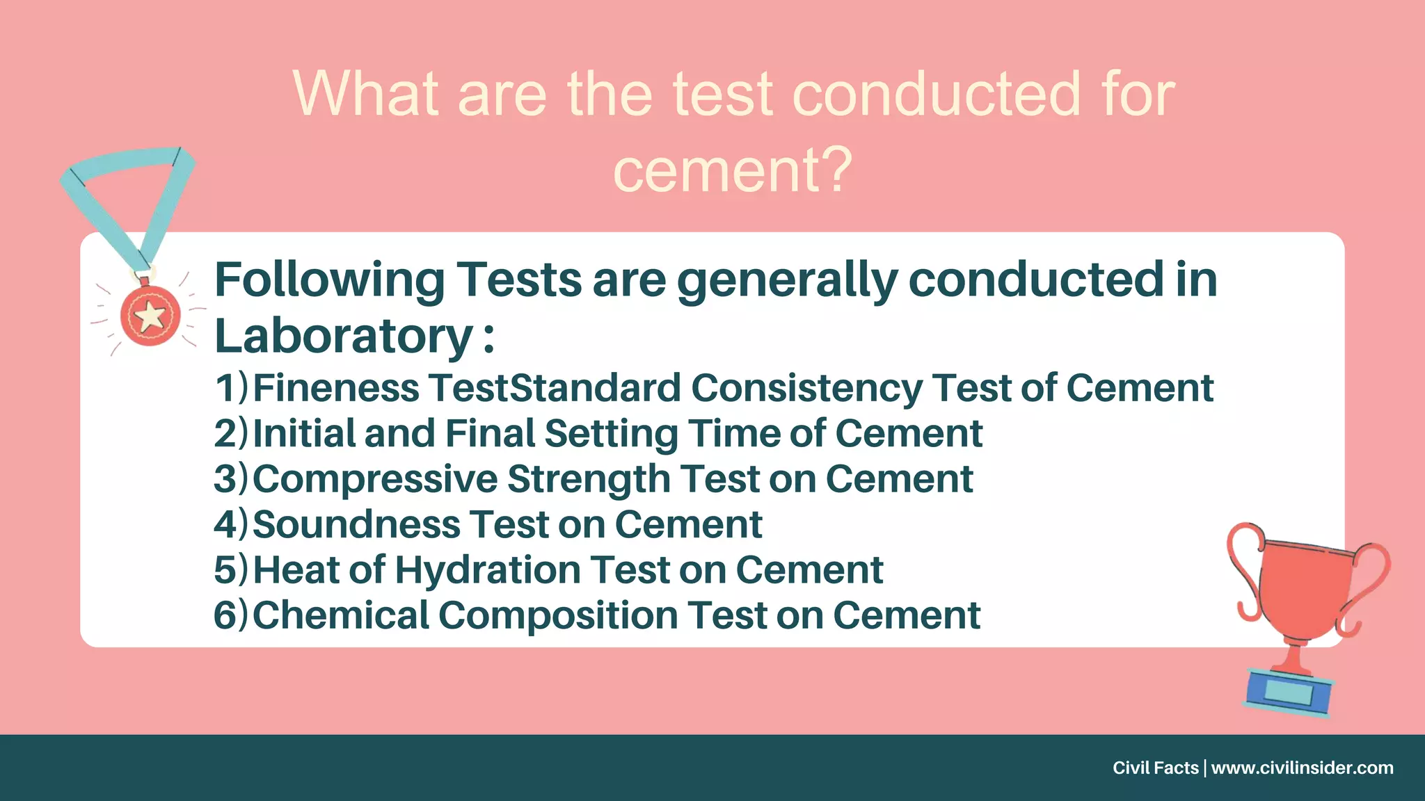 Tests of cement- Lab tests | PPTX