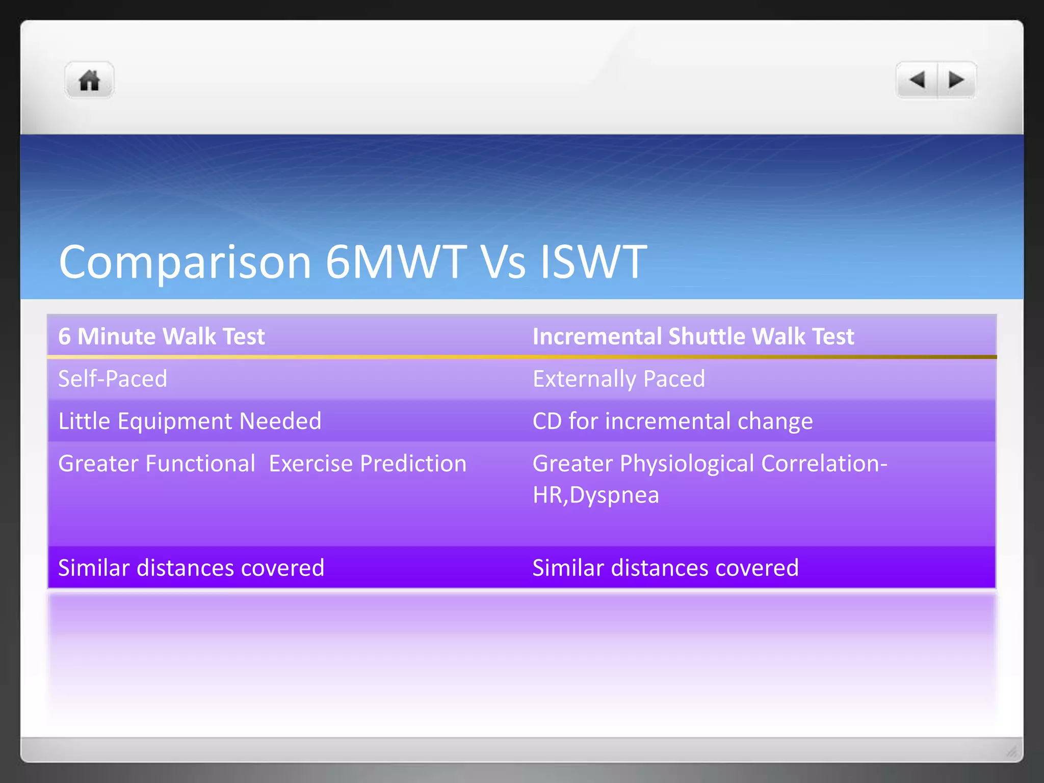 6 mwt and shuttle | PPTX
