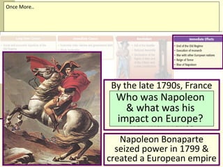 6 napoleon bonaparte part1 | PPT