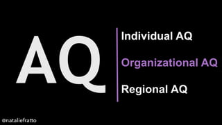 Natalie Fratto - The Adaptability Quotient: Why AQ May Be More ...
