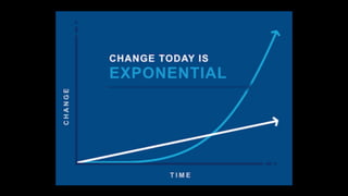 Natalie Fratto - The Adaptability Quotient: Why AQ May Be More ...