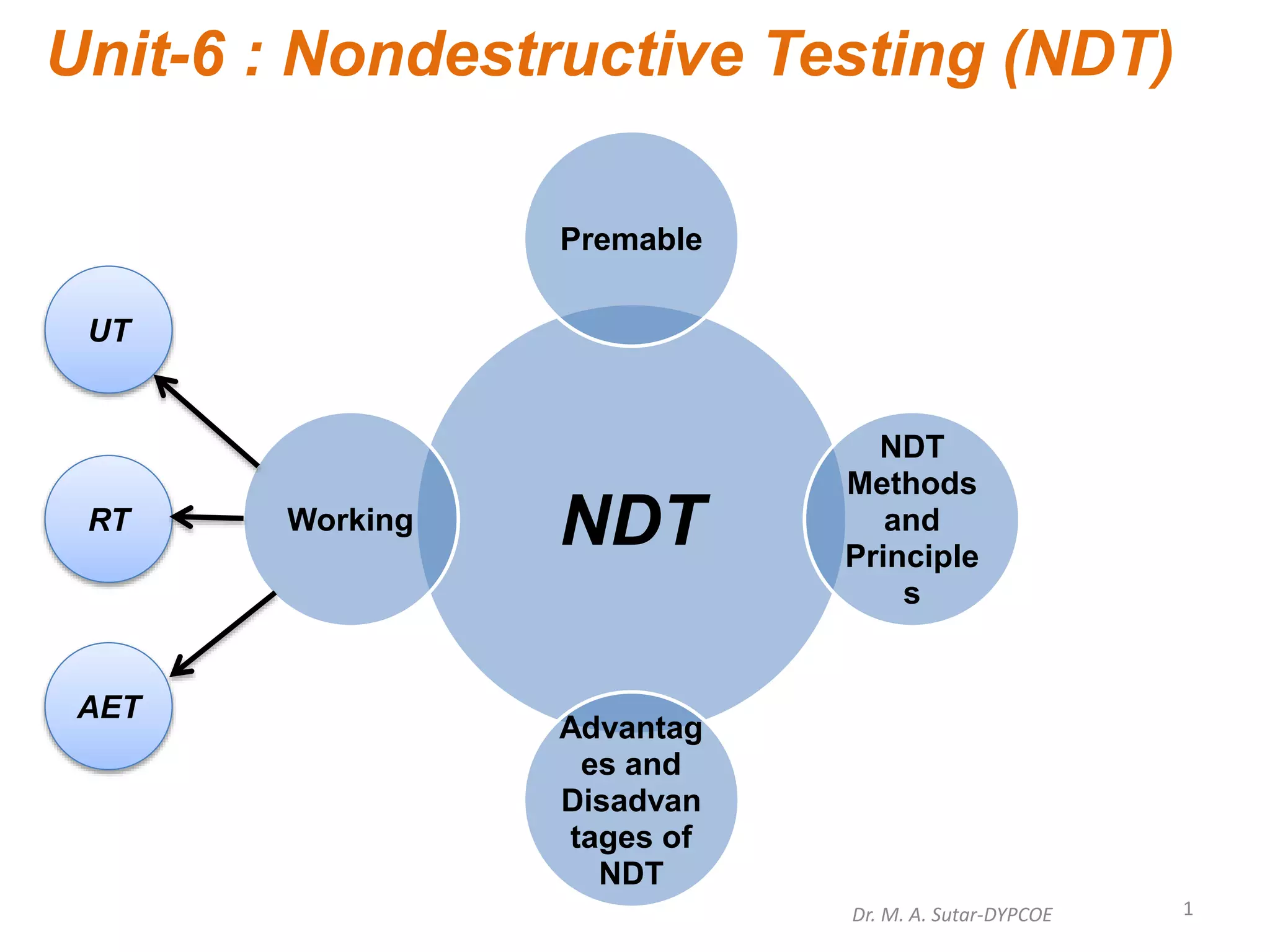 6 NDT1.pptx