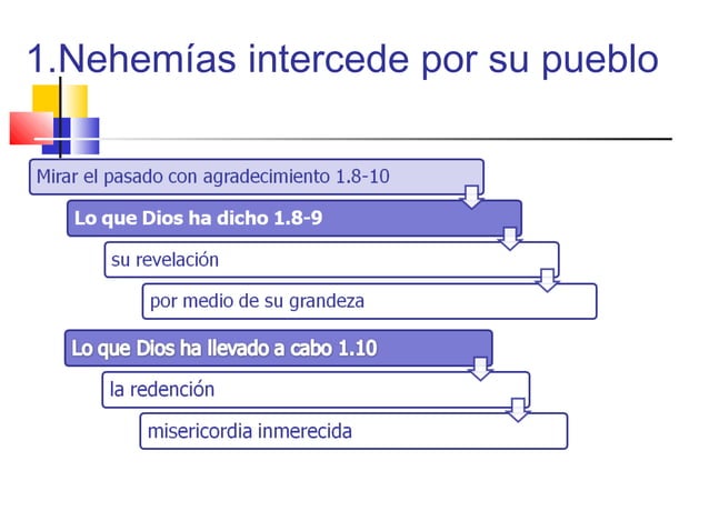 6 Nehemias un hombre visionario | PPT
