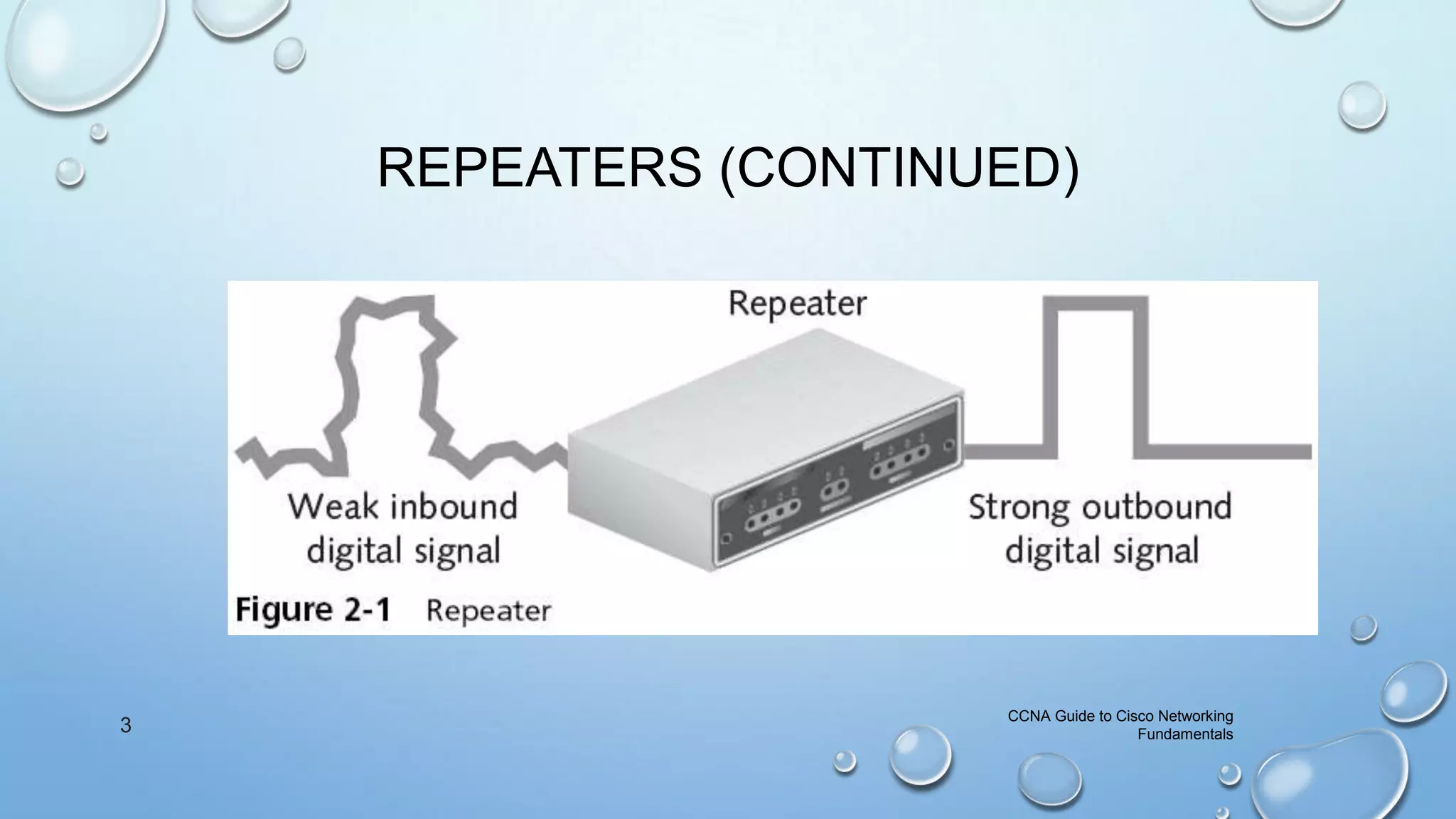 6 network devices | PPT