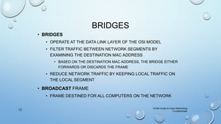 6 network devices | PPT