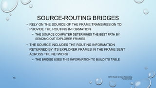 6 network devices | PPT