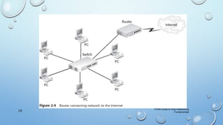 6 network devices | PPT