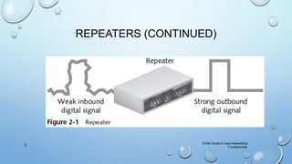 6 network devices | PPT