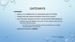 6 network devices | PPTX