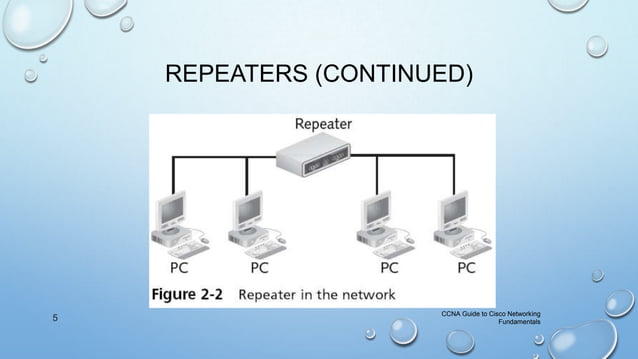 6 network devices | PPT