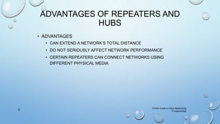6 network devices | PPT