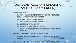 6 network devices | PPT
