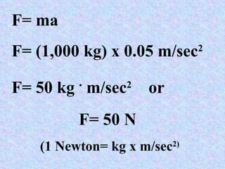 6 Newtons Second Law | PPT