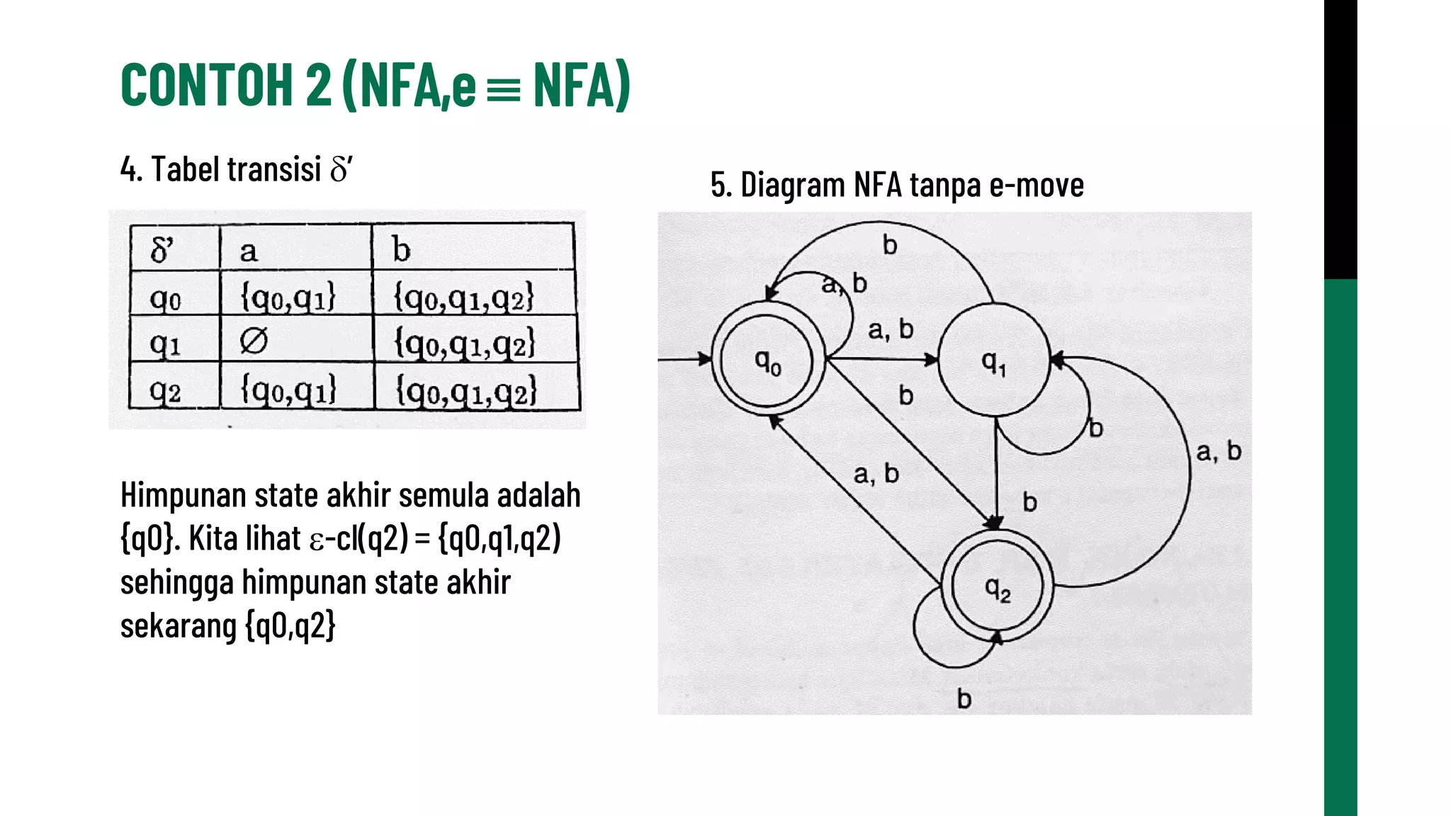 #6 NFA ke DFA dan NFA e-move kls B1.pdf