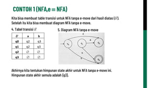 #6 NFA ke DFA dan NFA e-move kls B1.pdf
