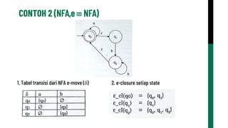 #6 NFA ke DFA dan NFA e-move kls B1.pdf