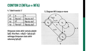 #6 NFA ke DFA dan NFA e-move kls B1.pdf