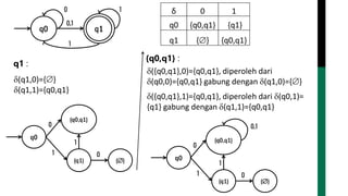 #6 NFA ke DFA dan NFA e-move kls B1.pdf