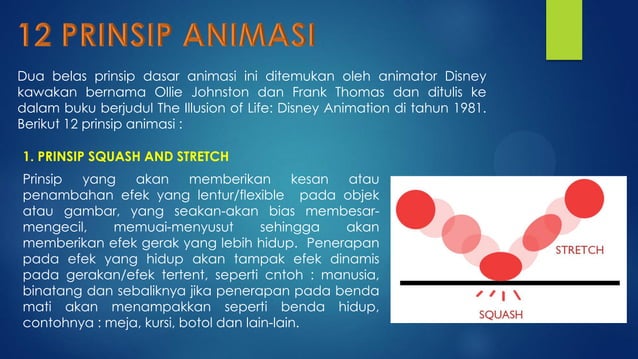 8._Memahami_Prinsip-prinsip_dasar_animasi.pdf