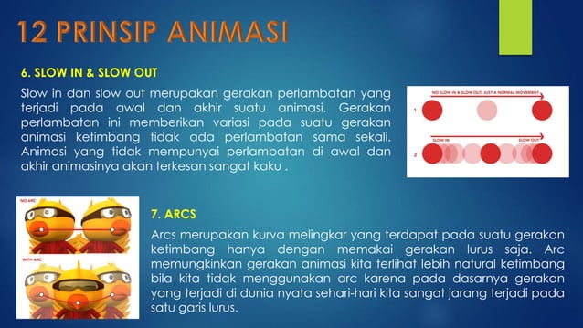 8._Memahami_Prinsip-prinsip_dasar_animasi.pdf