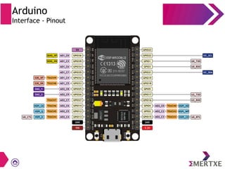 Arduino - Peripherals and interface | PDF
