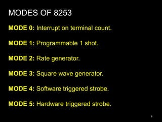 IC 8253 - Microprocessor | PPTX