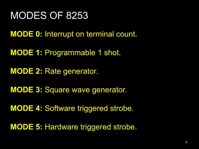 IC 8253 - Microprocessor | PPTX
