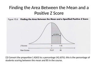 normal curve distribution biostatics course.pptx