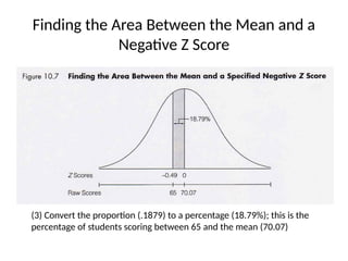 normal curve distribution biostatics course.pptx