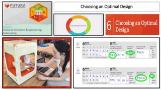 Choosing An Optimal Design | PDF