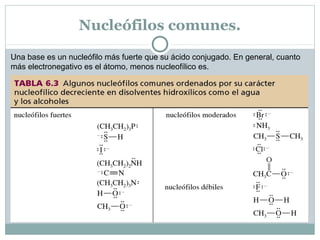 6 nucleofilo | PPT