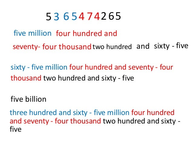 The numbers