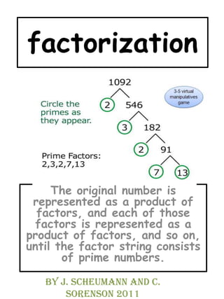 6 numbers and operation | PPSX | Education