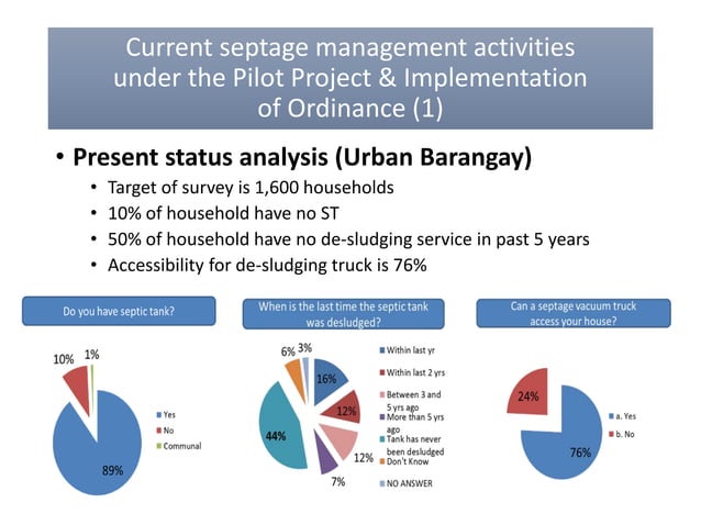 Cebu City's Septage Management Program | PDF
