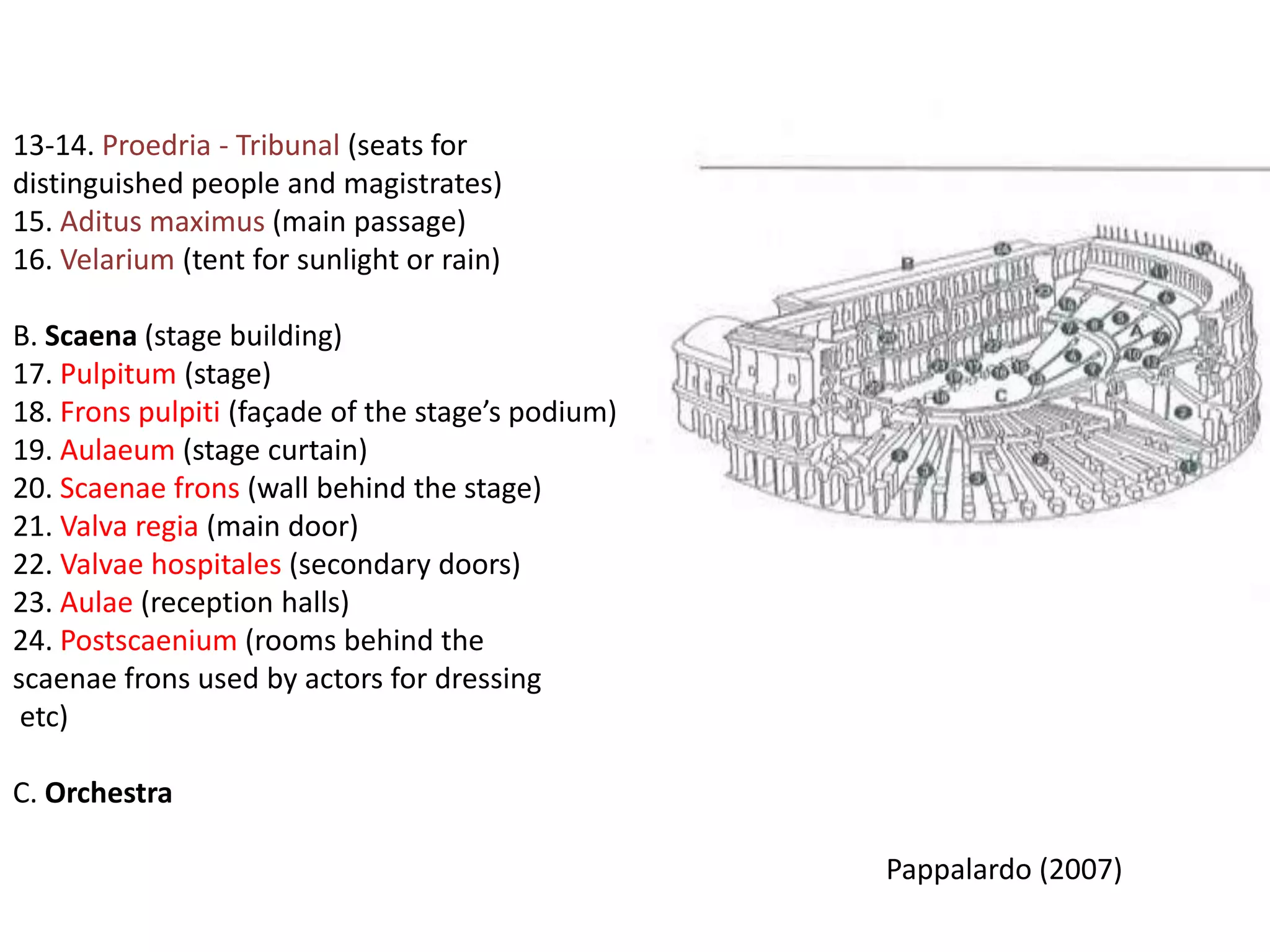 Odeia in ancient Greece and Rome | PPSX