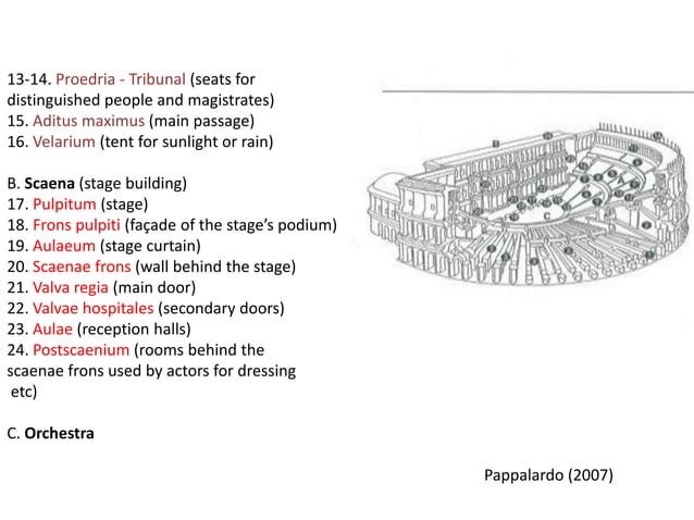 Odeia in ancient Greece and Rome | PPT