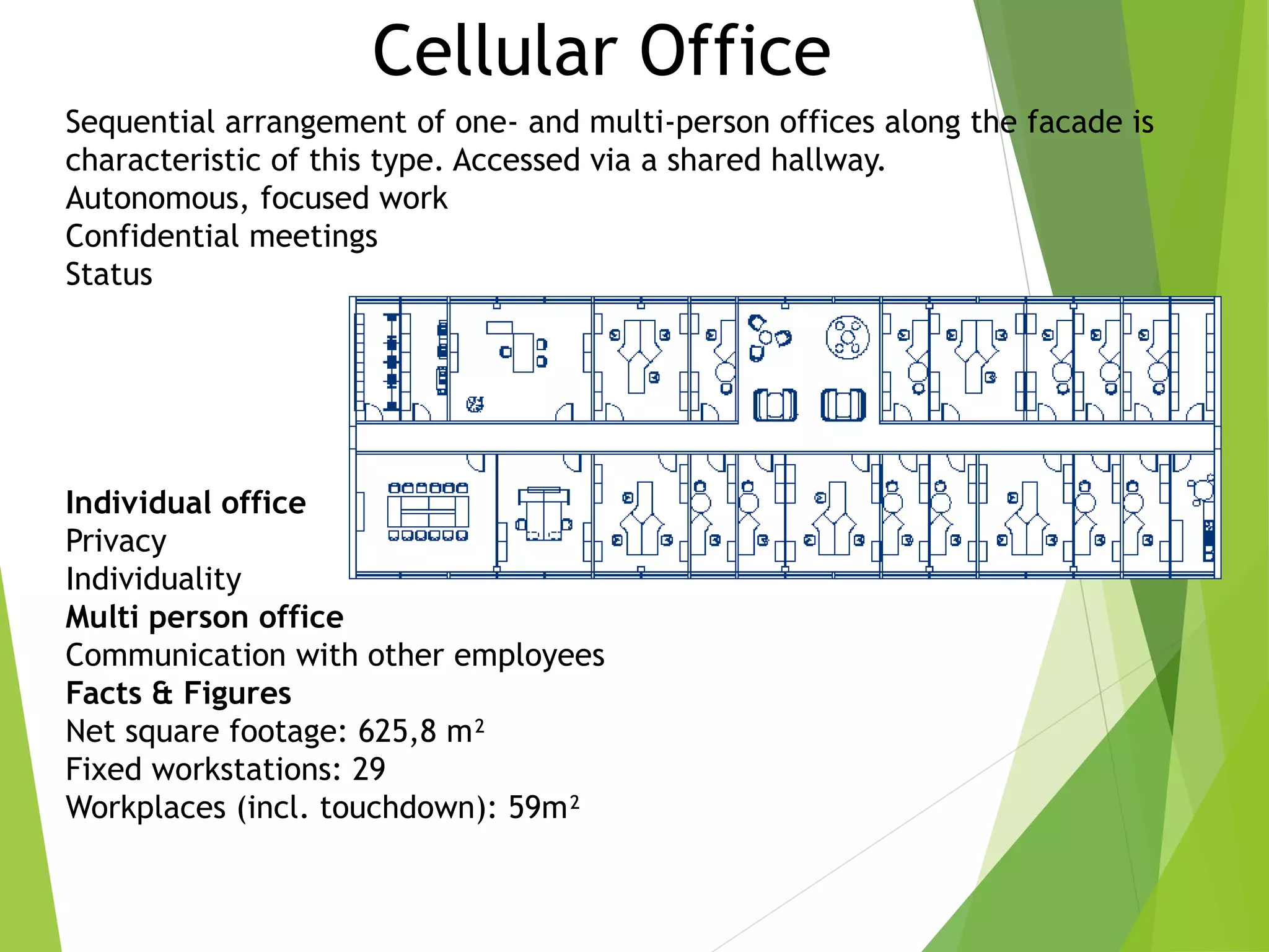 office design | PPTX