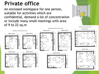 office design | PPTX