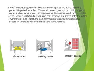office design | PPTX