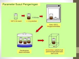 PERT-1_STANDARISASI_EKSTRAK.pptx