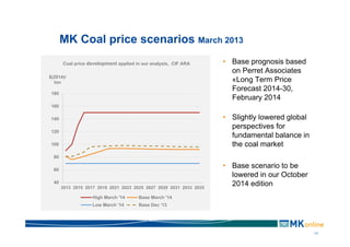 Olav Johan Botnen - Long Term Analysis for the German Power Market | PPT