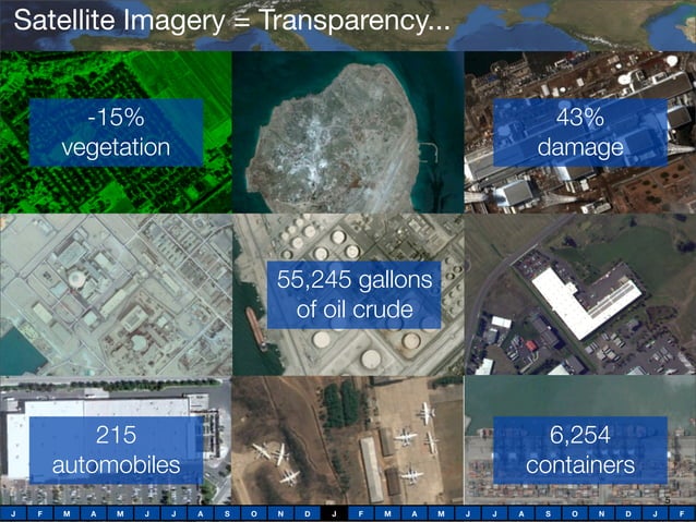 Hadoop World 2011: Indexing the Earth - Large Scale Satellite Image Processing Using Hadoop ...