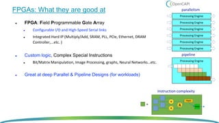6 open capi_meetup_in_japan_final | PDF