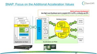 6 open capi_meetup_in_japan_final | PDF