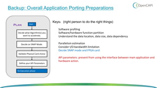 6 open capi_meetup_in_japan_final | PDF