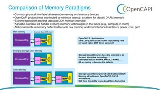 6 open capi_meetup_in_japan_final | PDF